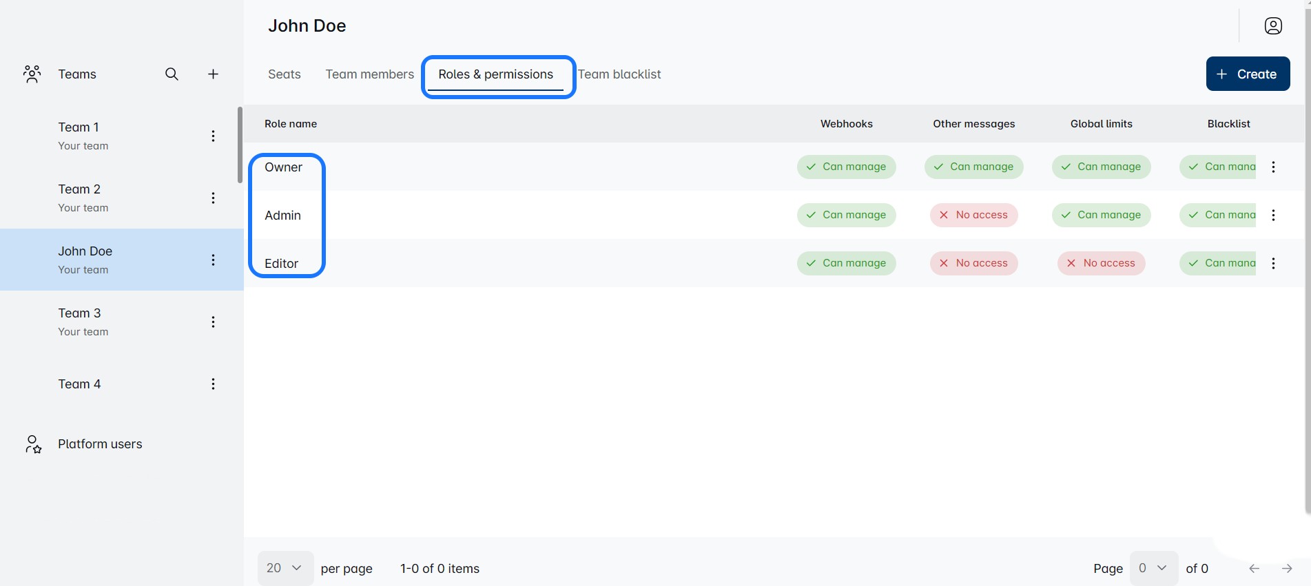 What are team roles and how to assign them – ExecuLink