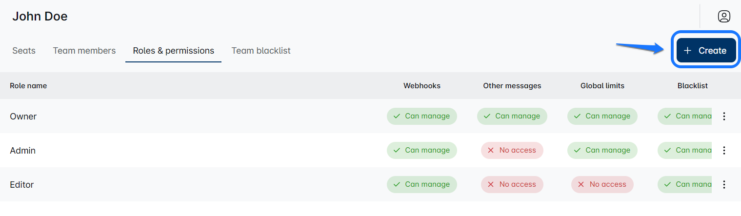What are team roles and how to assign them – ExecuLink